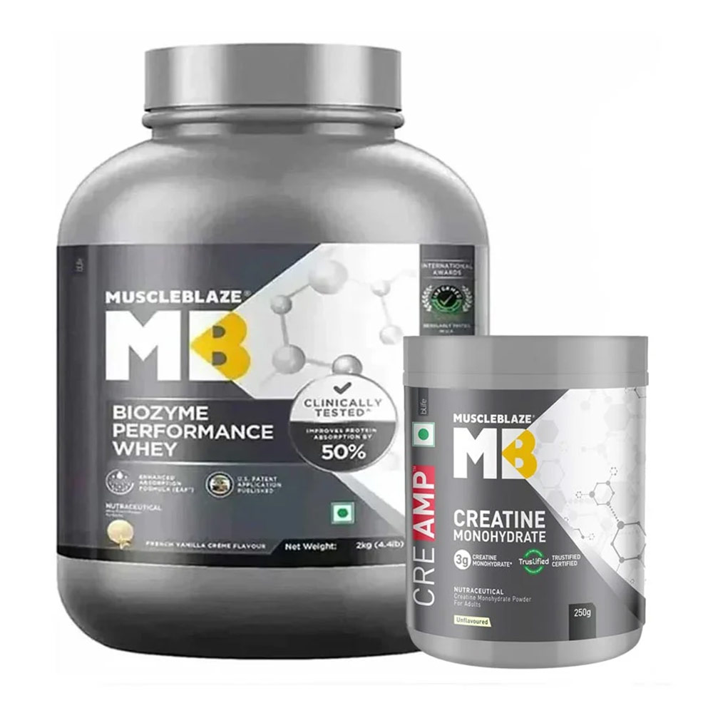 India's Best BodyBuilding Supplements...